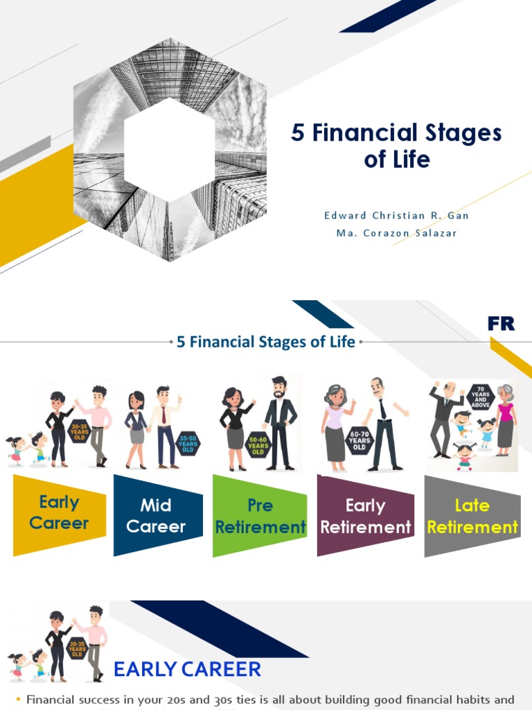 Financial Planning for Life Stages | PDF | Retirement | Personal Finance