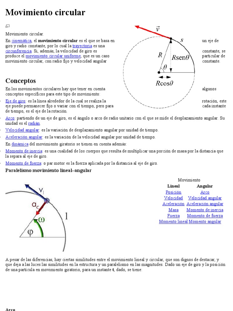Movimiento Circular | PDF | Movimiento (física) | Espacio