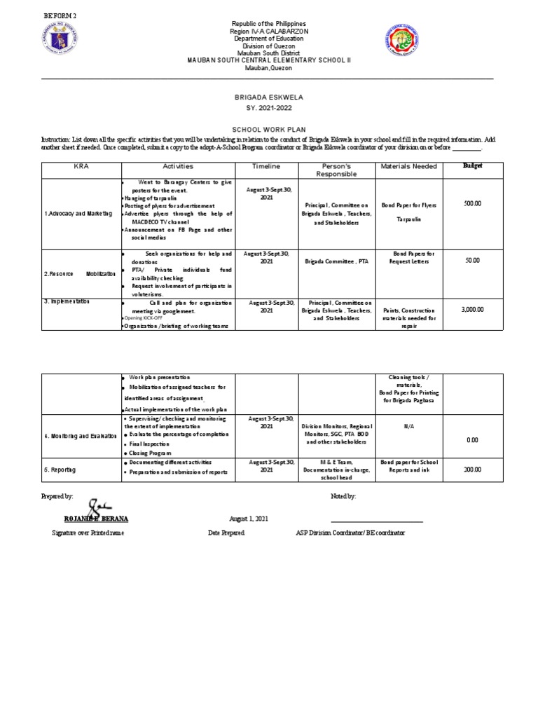 Brigada Eskwela SY. 2021-2022 School Work Plan | PDF | Public Sphere ...