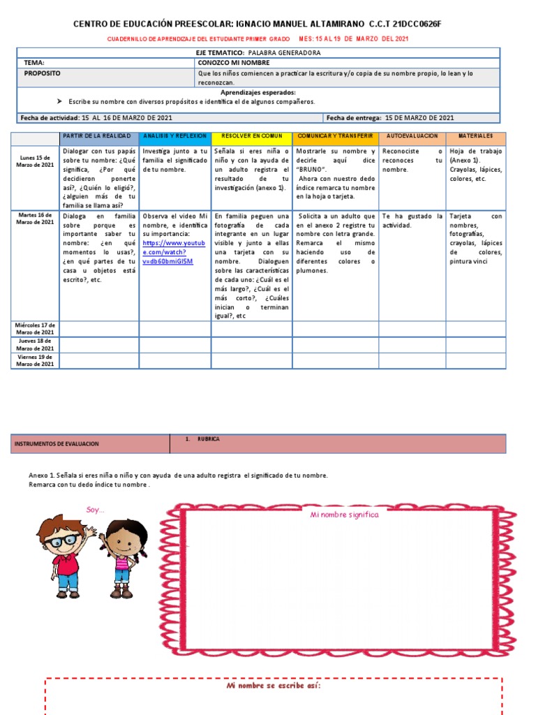 Conociendo mi nombre: Práctica de escritura y lectura del nombre propio ...
