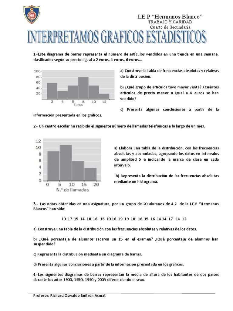 Análisis Estadístico y Gráficos en Secundaria | PDF | Histograma