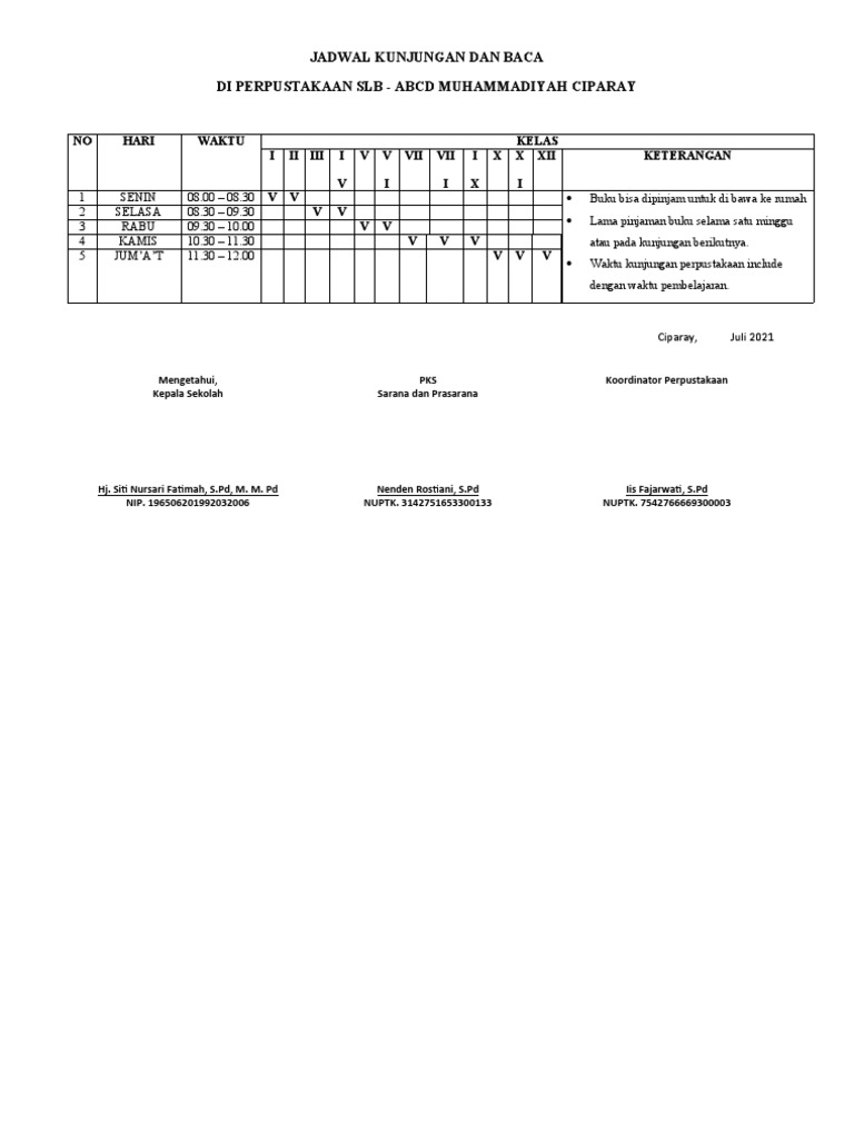 Jadwal Kunjungan Dan Baca | PDF