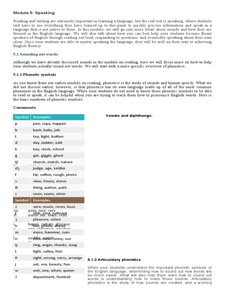 5.1 Sounding Out Words: 5.1.1 Phonetic Symbols | PDF | Phonetics ...