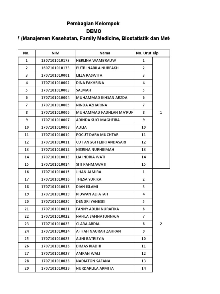 Kelompok Ujian Blok 17 Mahasiswa | PDF