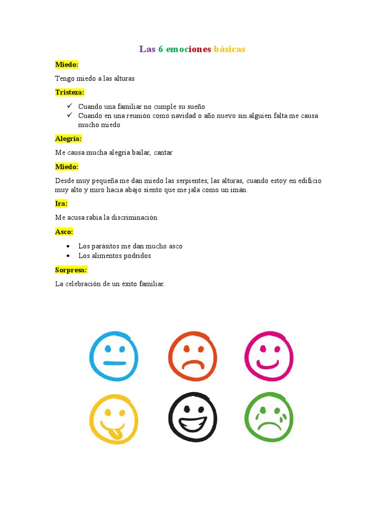Las 6 Emociones Básicas | PDF