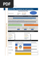 OpEx Budget Template | PDF | Microsoft Excel
