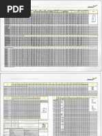 Bolt Din 931 | PDF | Screw | Mechanical Engineering