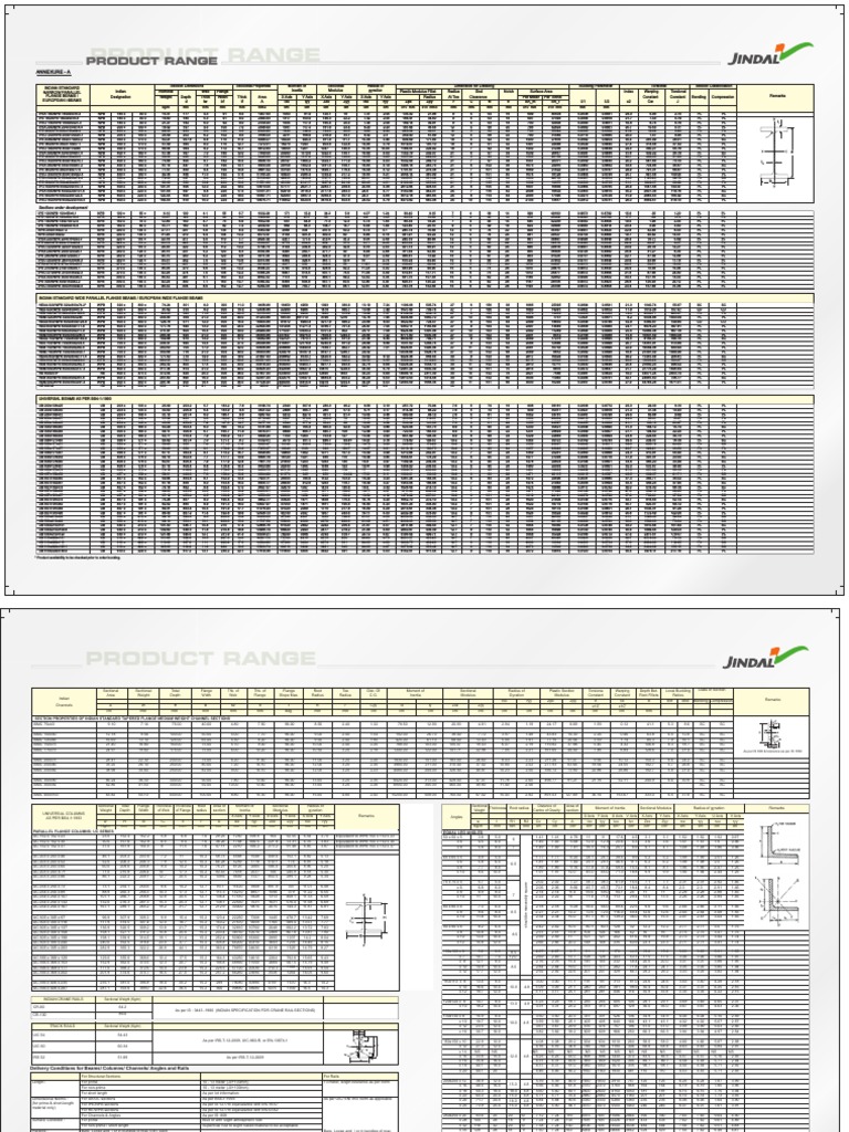 Product Table Jindal | PDF | Applied And Interdisciplinary Physics ...