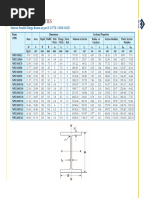 ISMB Equivalent To NPB S. No. Ismb Equivalent To NPB: Project: CCCL ...