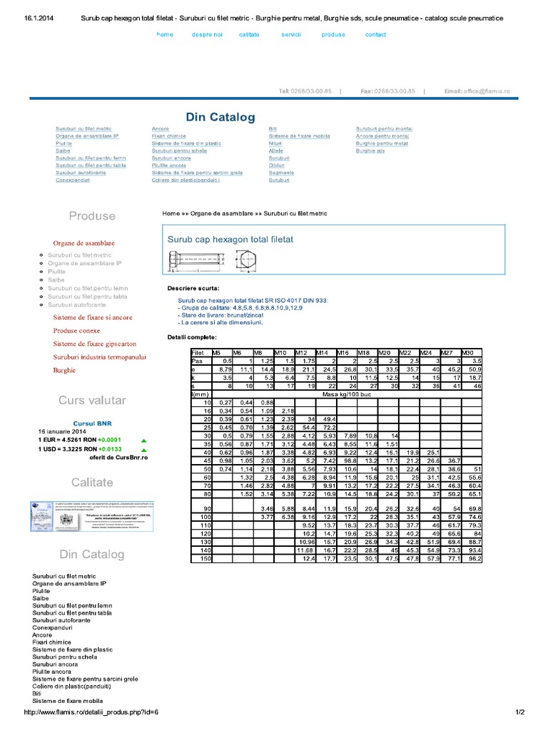 Suruburi SR EN ISO 4017 | PDF