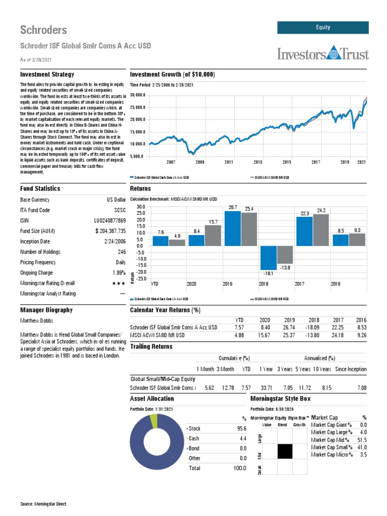 SCSC | PDF | Stocks | Investing