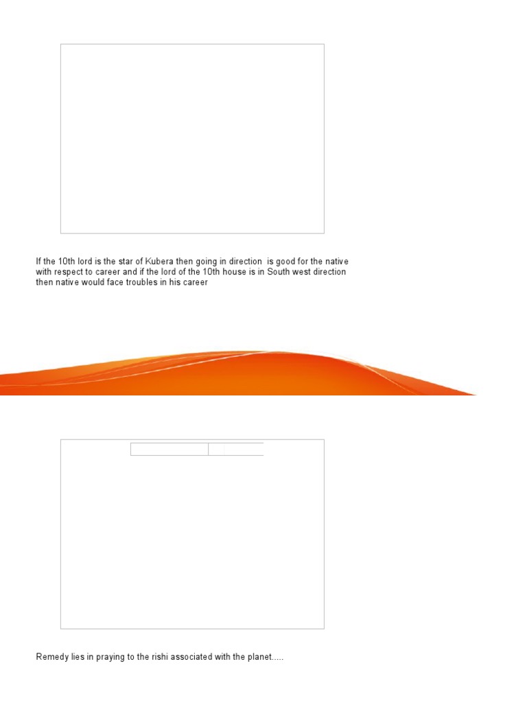 Dasamsa | PDF | Religion & Spirituality