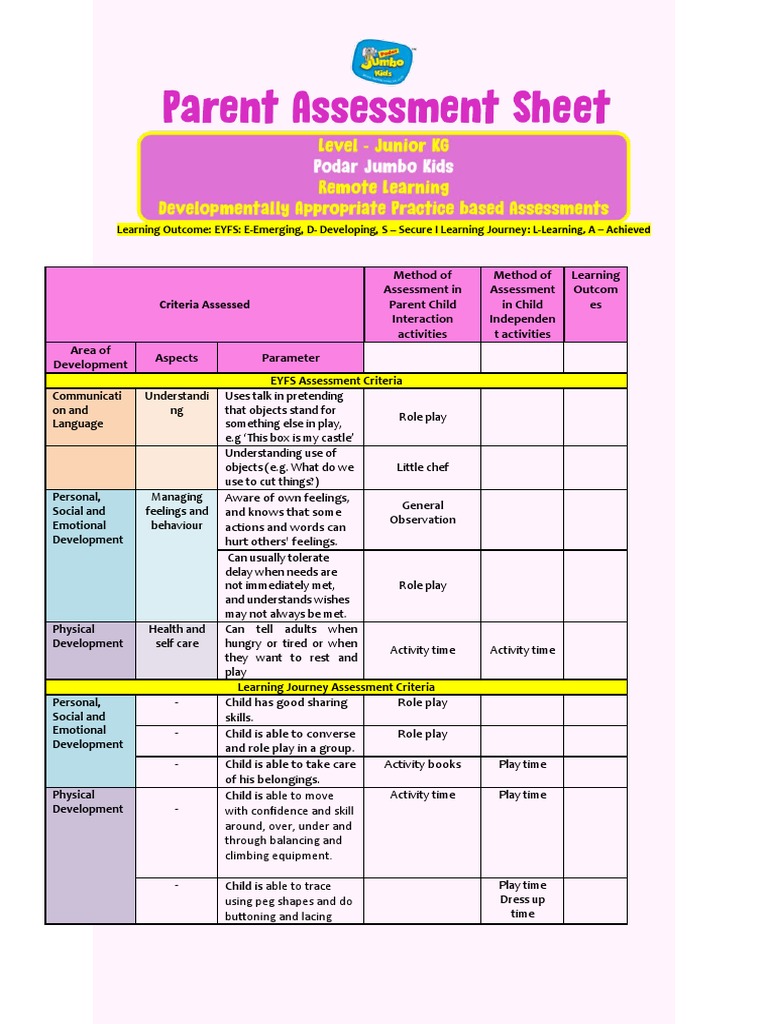 Term 1 - Junior KG - Parent Assessment Sheet | PDF | Learning ...