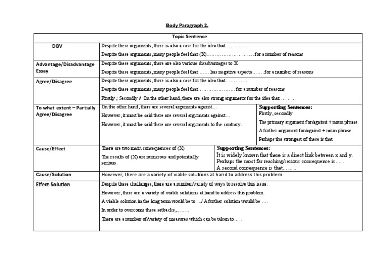 Body Paragraph 2. Topic Sentence DBV | PDF | Linguistics | Syntax