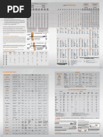 EGM2008 Geoid Model Resources | PDF | Geomatics | Geodesy