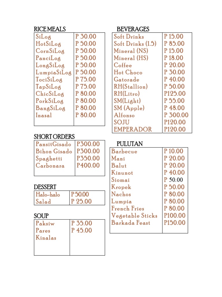Affordable Filipino Rice Meals Menu | PDF