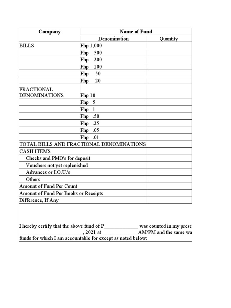 Audit Form - Working Paper - PCF | PDF | Debits And Credits | Banks