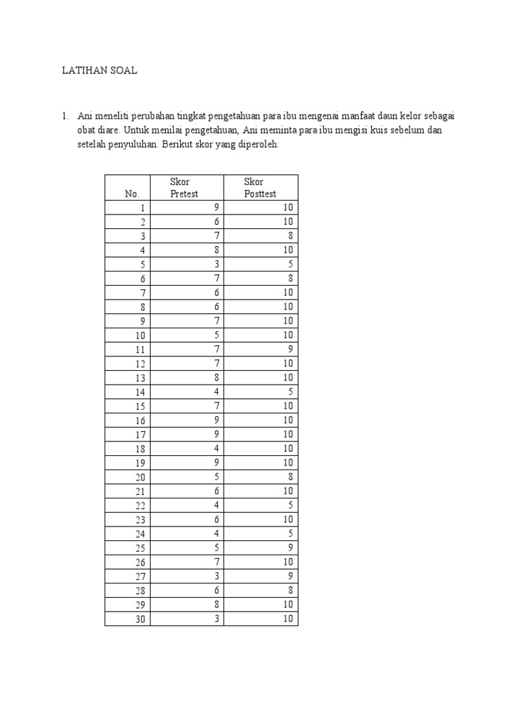 Soal Latihan Spss | PDF