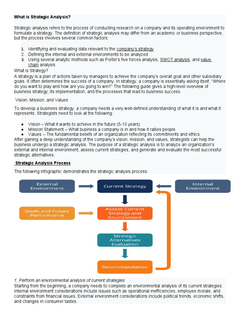 What Is Strategic Analysis | PDF | Strategic Management | Business Analysis
