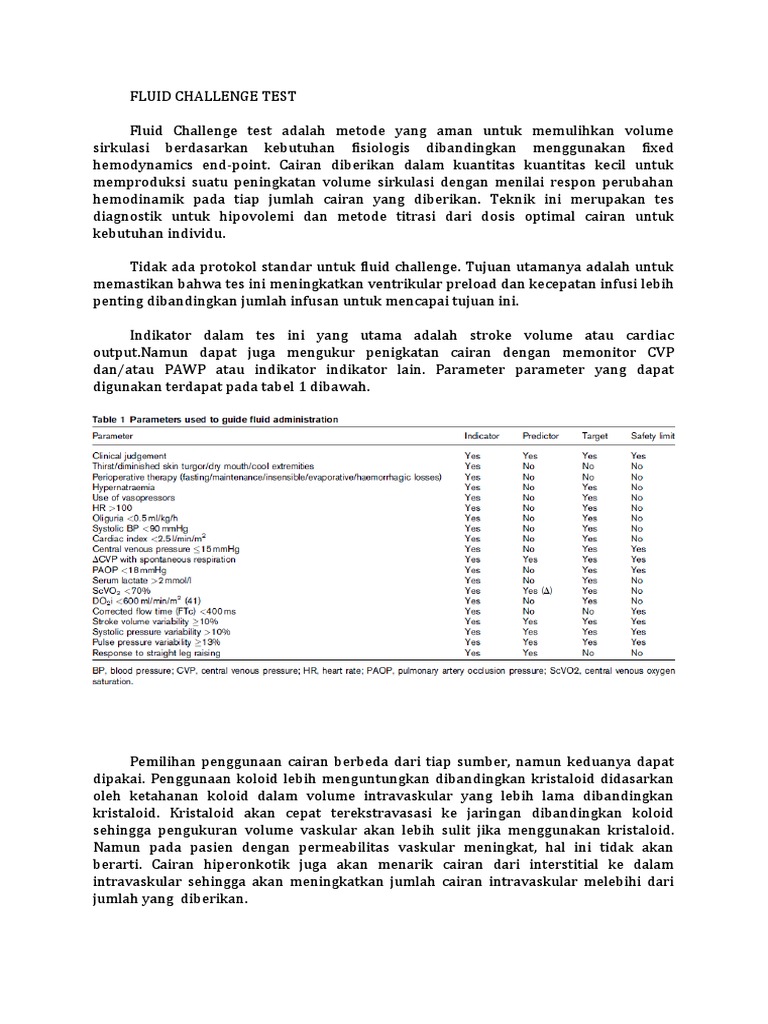 Ulasan Metode Fluid Challenge Test | PDF
