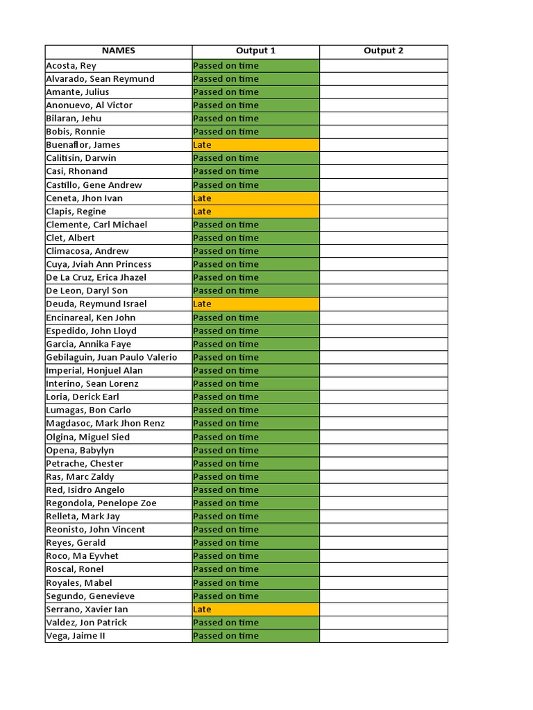 Names Output 1 Output 2 | PDF