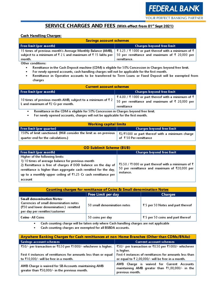 Federal Bank Service Charges Overview | PDF | Debit Card | Visa Inc.