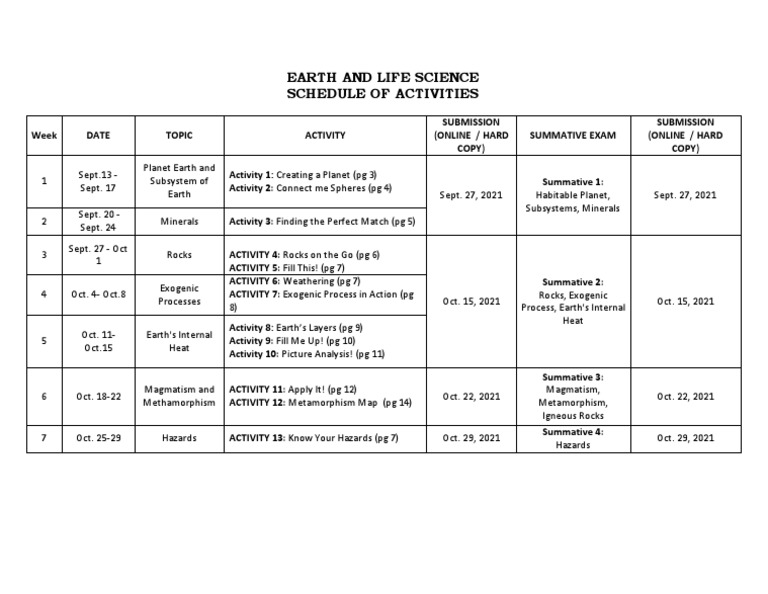 Els Schedule of Activities | PDF | Rock (Geology) | Natural Materials