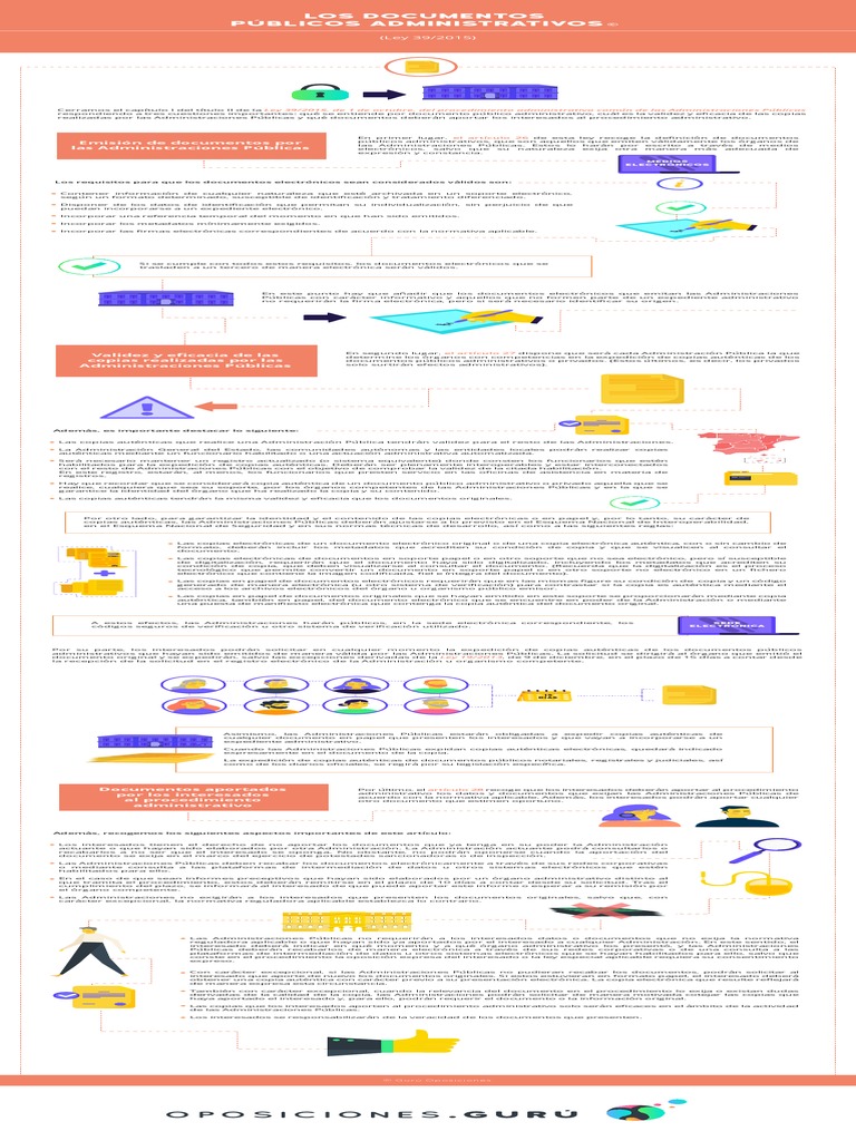 Infografia 46 Documentos Publicos | PDF