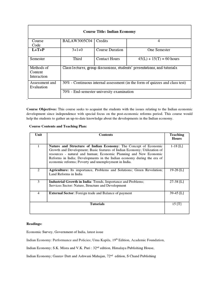 Indian Economy Syllabus - 3rd Semester | PDF | Economy Of India | Economies