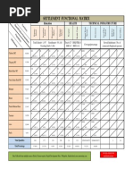 Maidstone Hospital Internal Map | PDF | Patient | Hospital