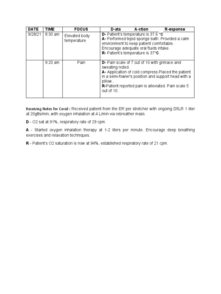 Post-Thyroidectomy Fdar | PDF