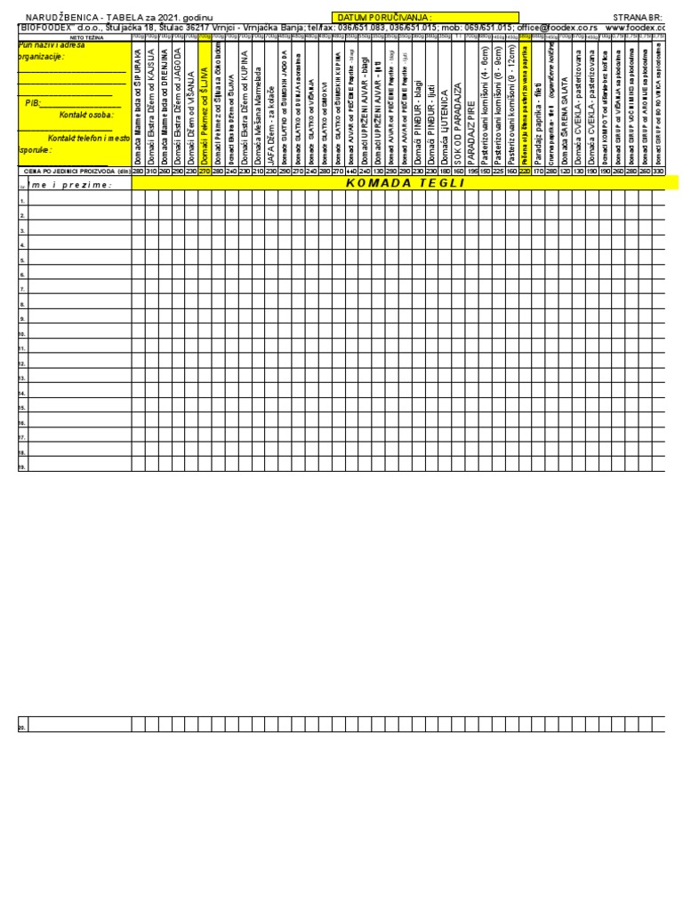 Narudzbenica - TABELA 2021 | PDF