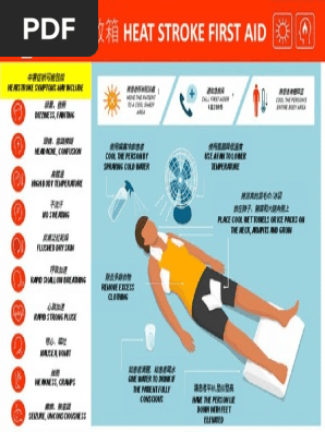 Heat Stroke First Aid