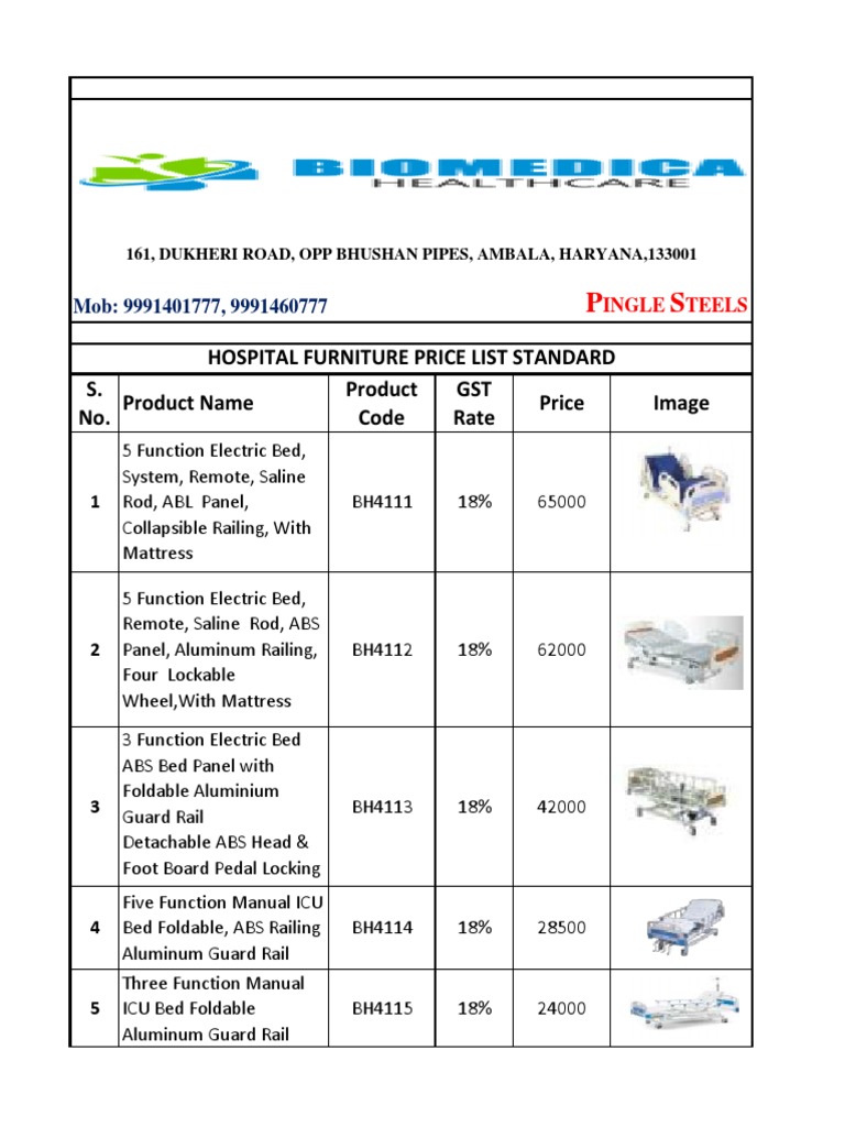 s-no-product-name-product-code-gst-rate-price-image-hospital