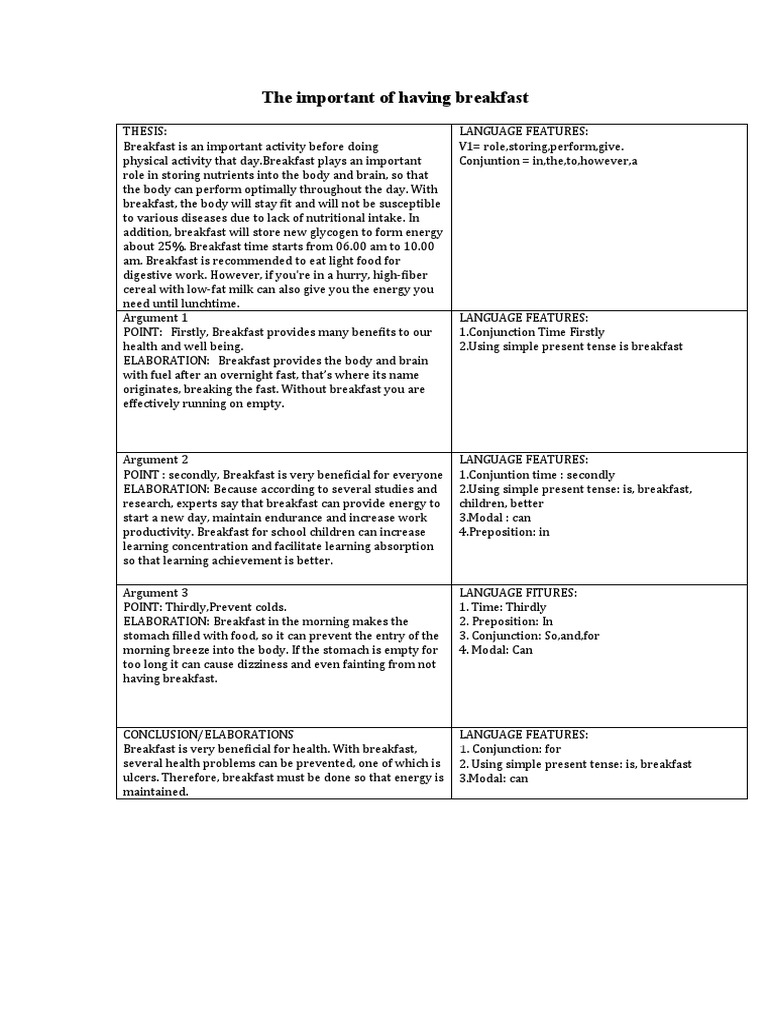 The Important of Breakfast | PDF | Determinants Of Health | Health Sciences