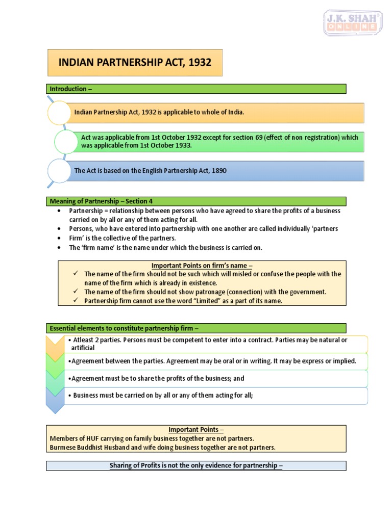 Indian Partnership Act 1932 Introduction Pdf Partnership Law