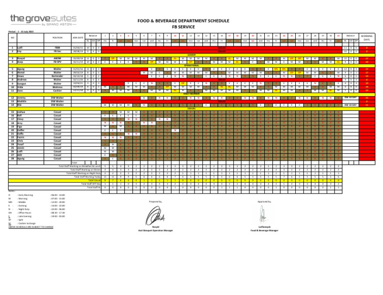 Schedule July FBS 2021 | PDF | Food And Drink | Meal