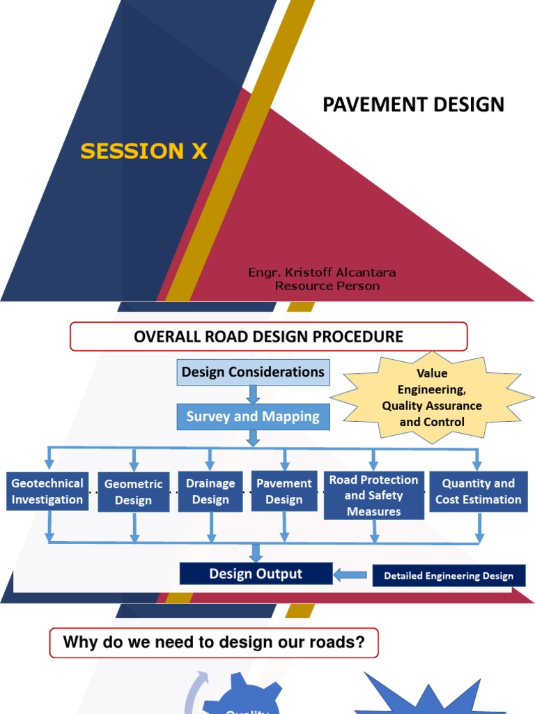 Pavement Design | PDF | Road Surface | Concrete