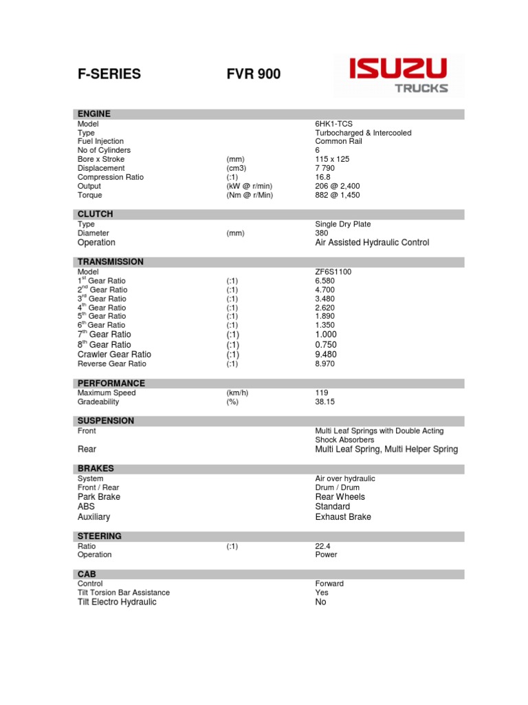 ISUZU FVR900 Specs | PDF | Gear | Transmission (Mechanics)