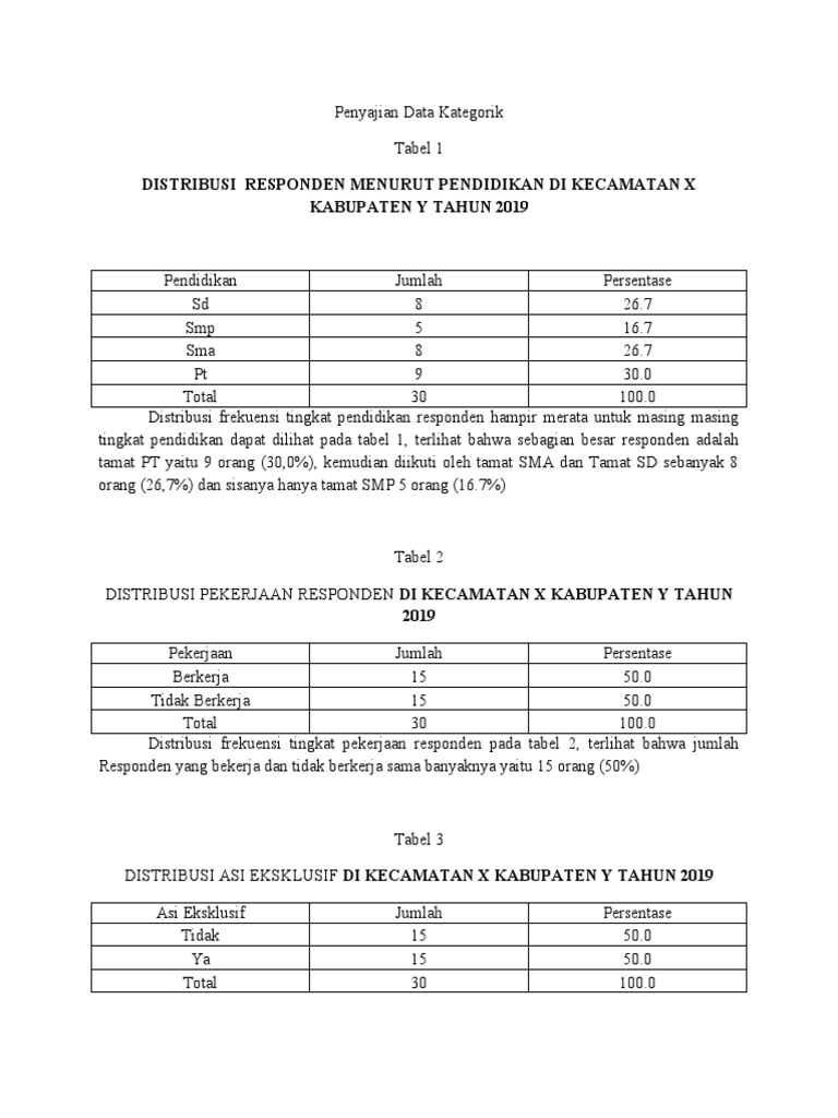 Yohana Maylanda - Penyajian Data Kategorik Dan Numerik 7-09-2021) | PDF