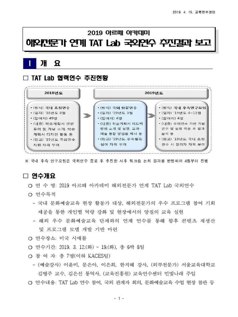 2019 해외전문가 연계 TAT Lab 국외연수 추진결과 보고 | PDF