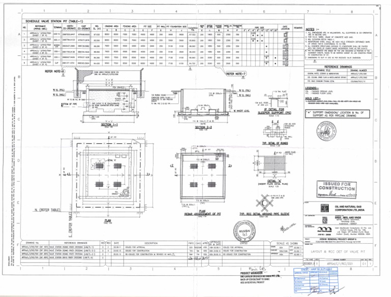 Model-Valve Pit Drawing | PDF