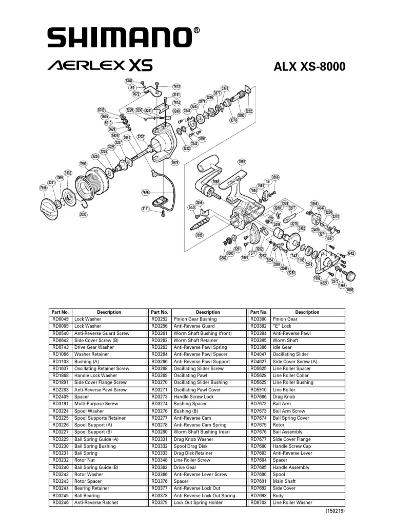 An Illustrated Parts Breakdown and Listing for the ALX XS-8000 Auger ...