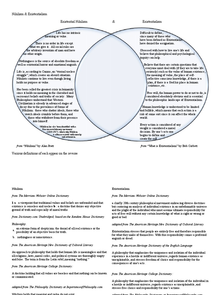 Nihilism Vs - Existentialism | PDF | Existentialism | Nihilism