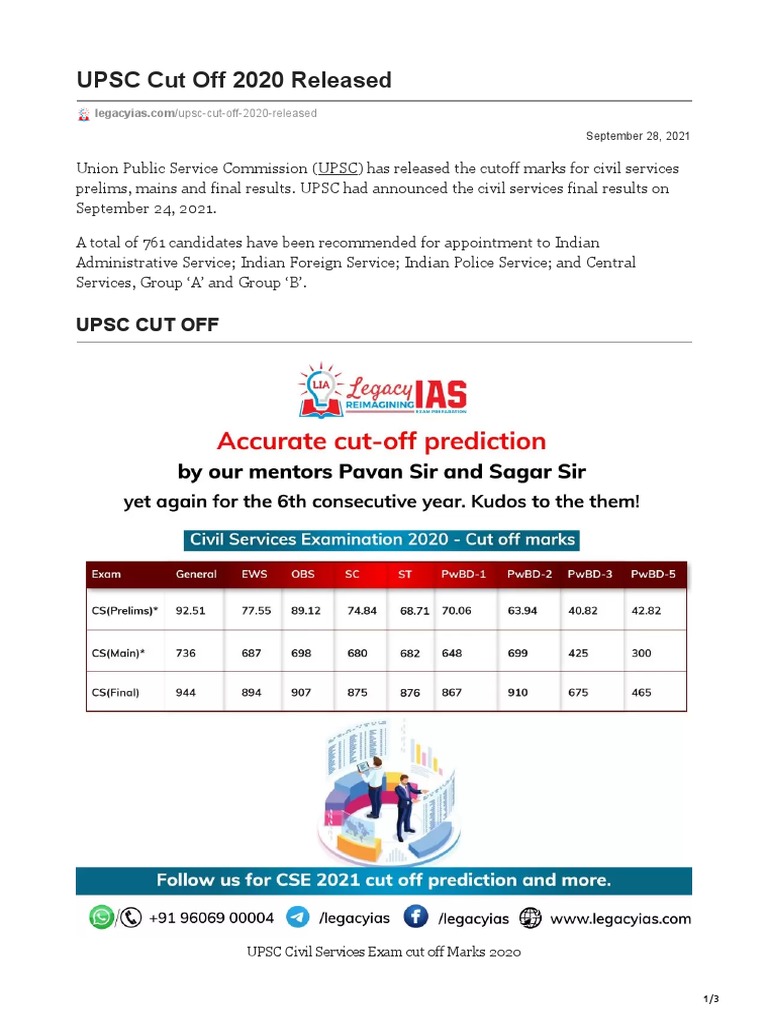 UPSC Cut Off 2020 Released | PDF