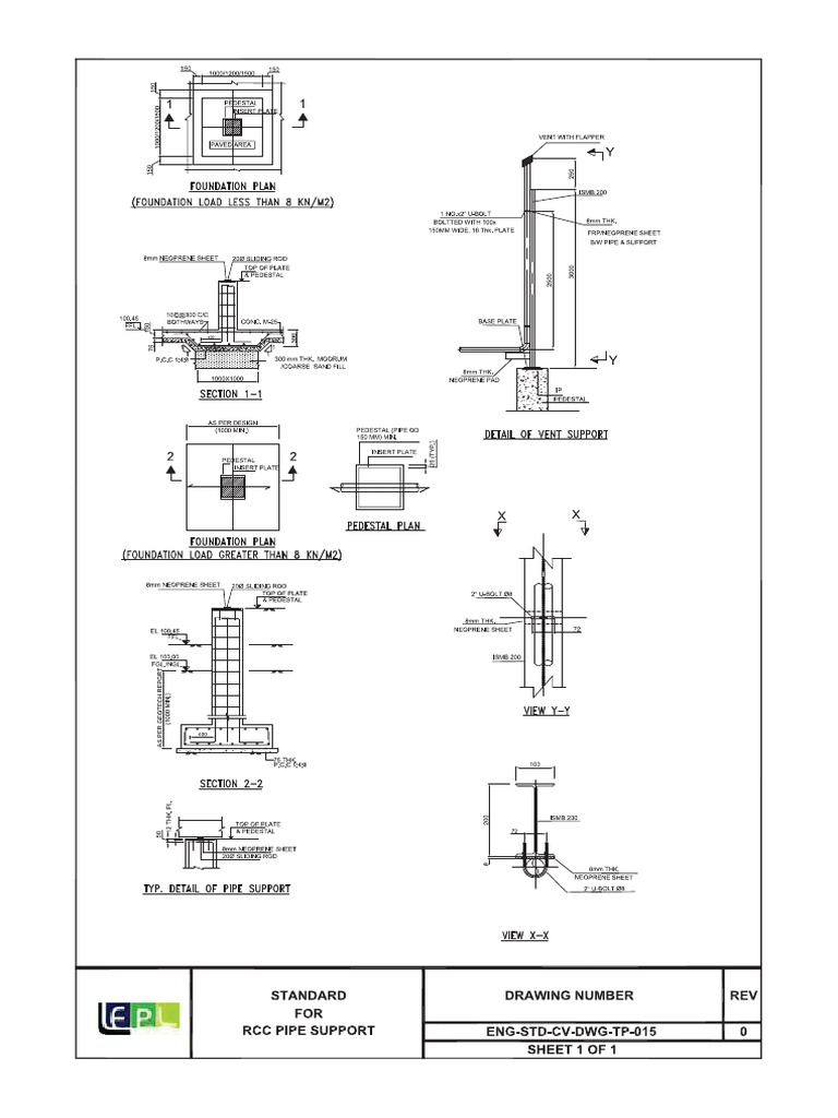 Model - Standard For RCC Pipe Support | PDF