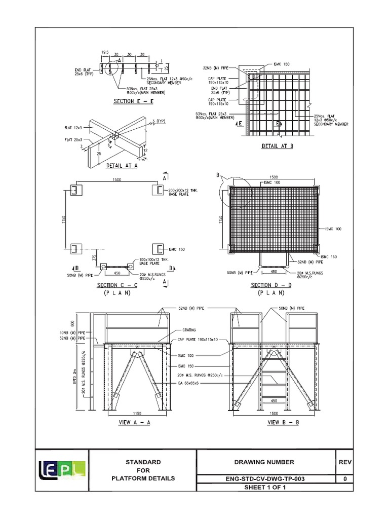 Model-Standard For Platform Details | PDF