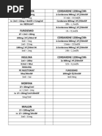 成大常見藥物泡法 | PDF | Medical Treatments | Medicinal Chemistry