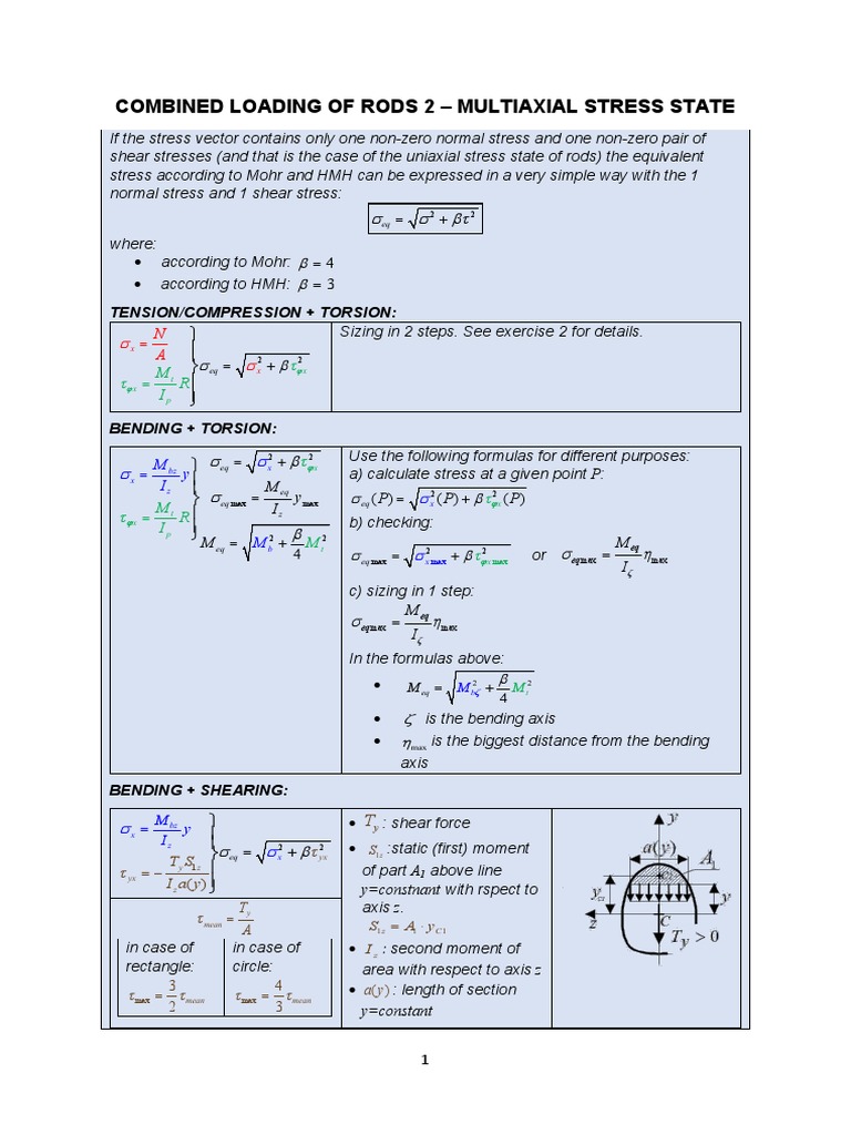 Combined Loading of Rods 2 - Multiaxial Stress State | PDF | Stress ...