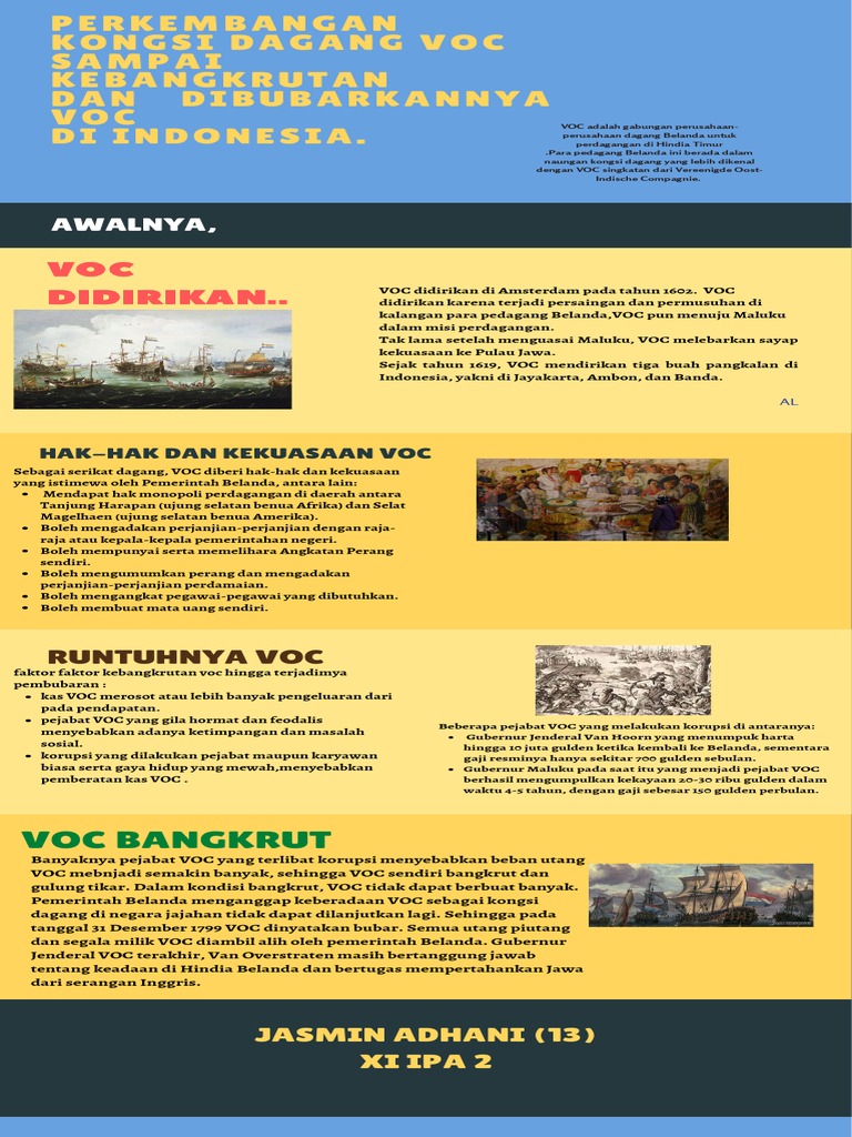Infografis Voc | PDF